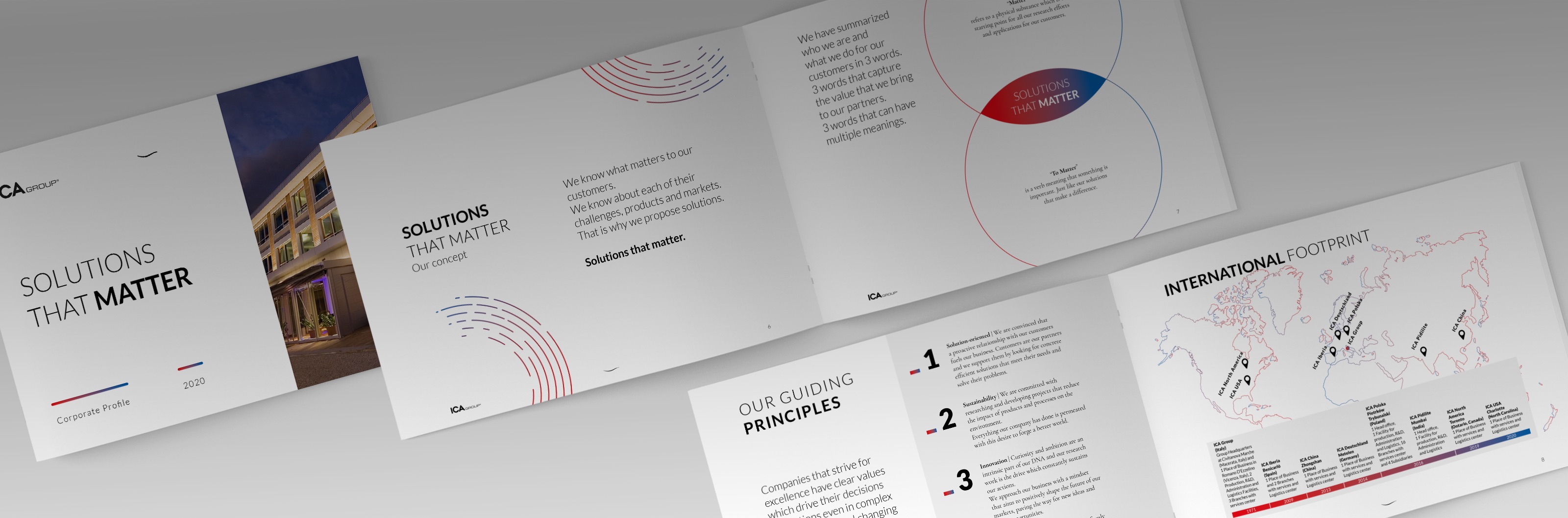 SOLUTIONS THAT MATTER The NEW ICA Group CONCEPT - ICA Group